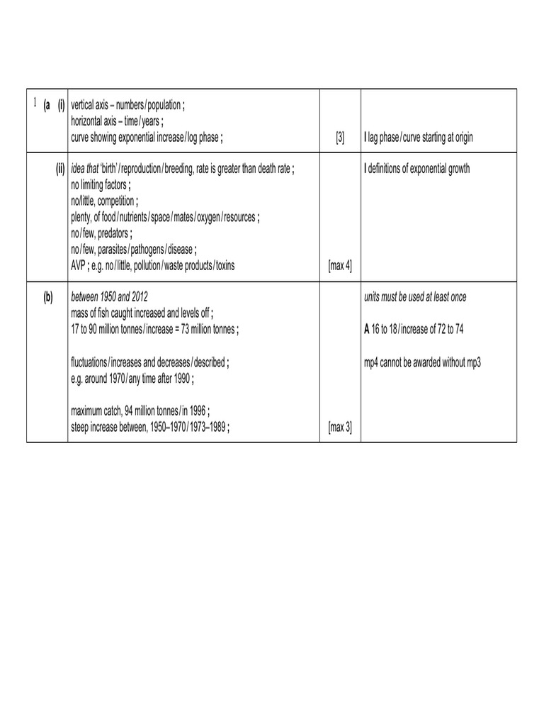 21.1 Theory (ans) | PDF 21.1 Theory (ans) | PDF