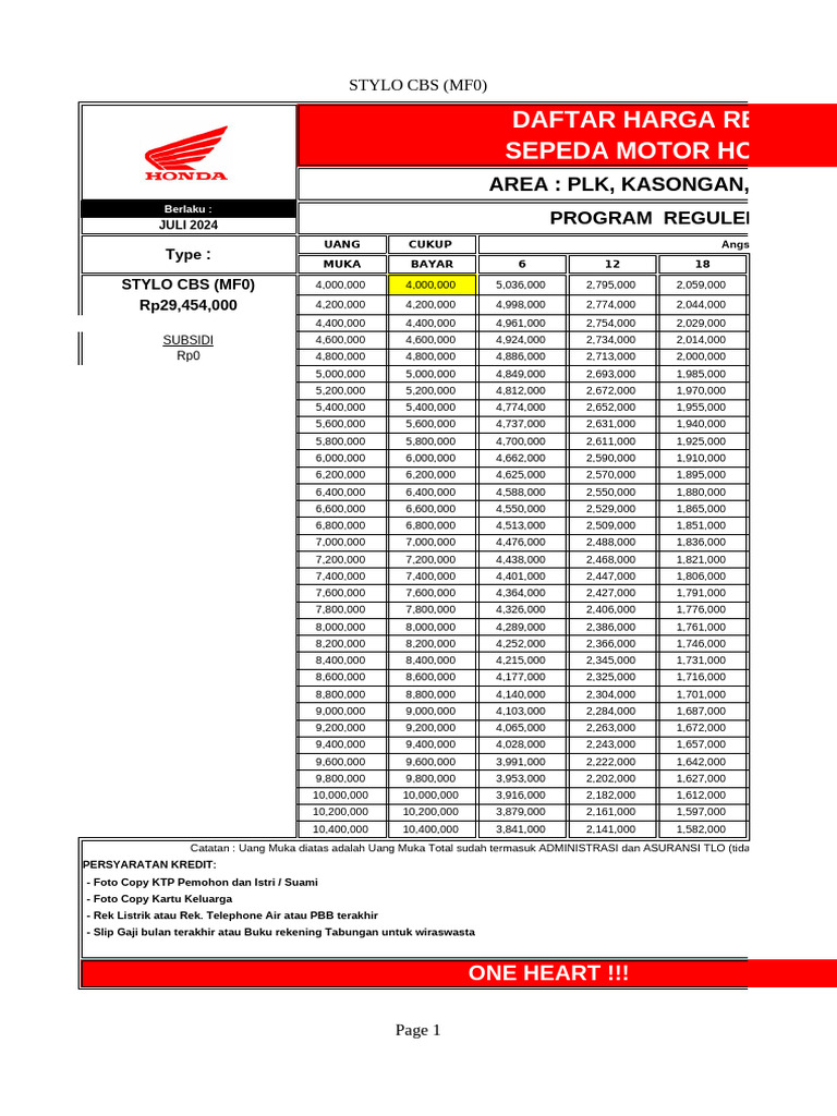 PL Reg Stylo, PCX & Adv Juli 2024 - Palangkaraya | PDF