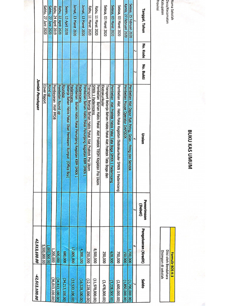 Bku Acc P Acep | PDF