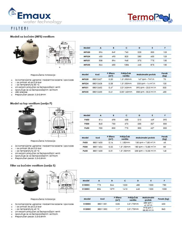 Emaux Katalog | PDF
