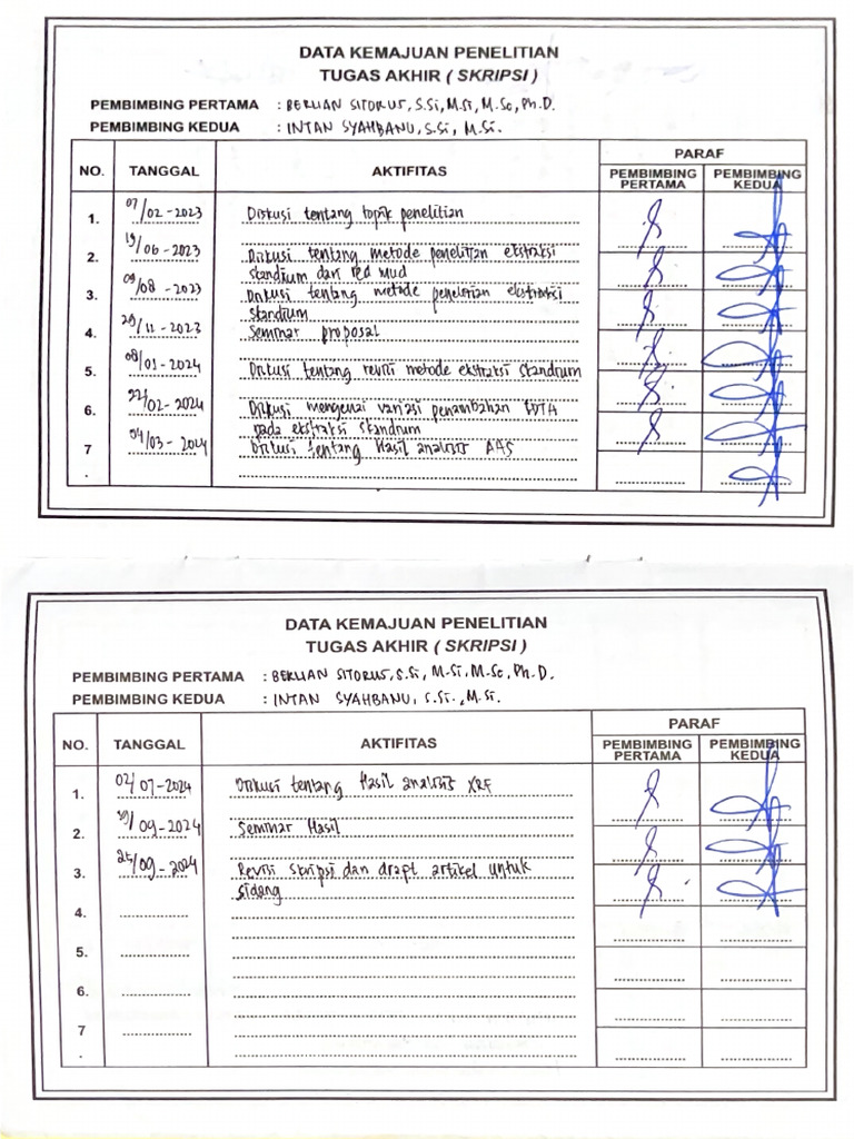 Kartu Konsultasi - Mincen Reva | PDF