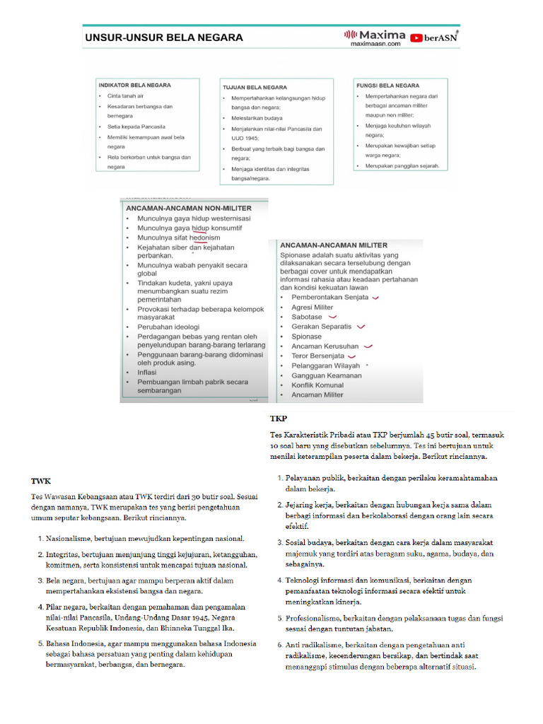 Materi TWK CPNS 2023 | PDF