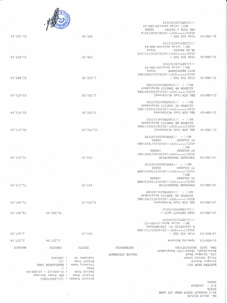Eastern Bank LTD - File | PDF