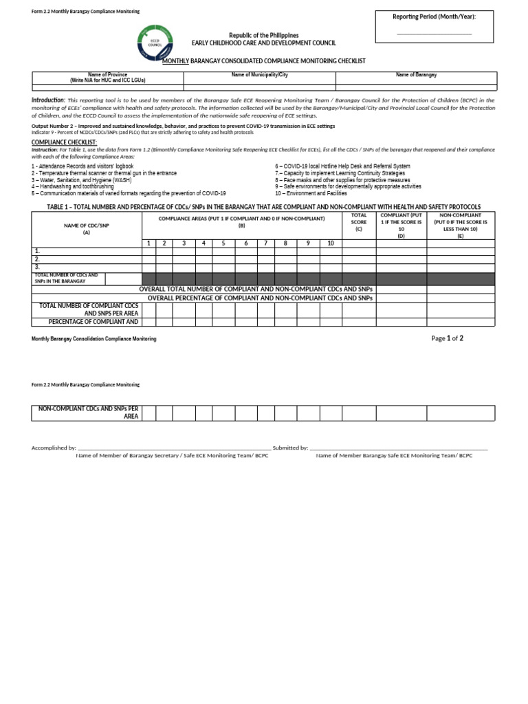 ECCDC Form 2.2. Barangay Monthly Consolidated Compliance Checklist ...