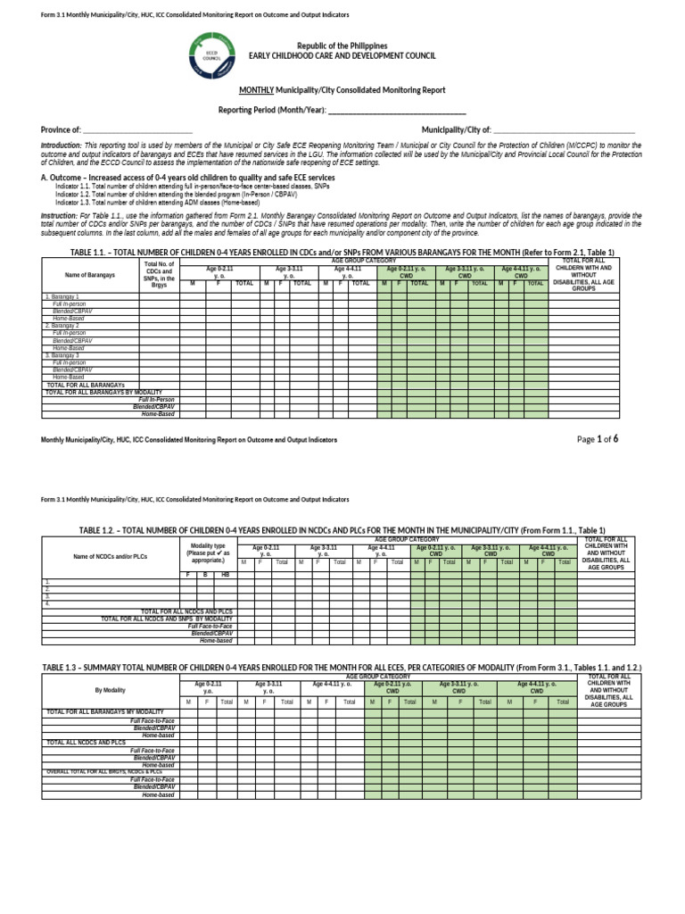 ECCDC Form 3.1 Monthly Consolidation Municipality_City Monitoring Report | PDF