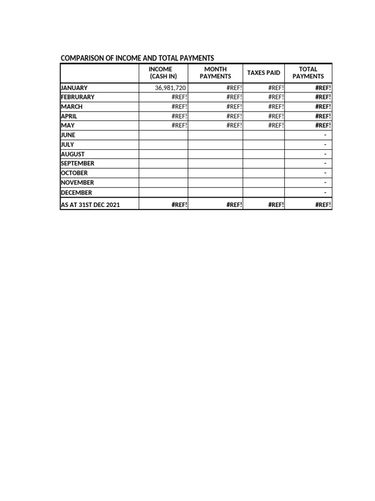Expenses Record | PDF