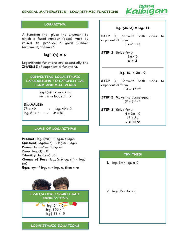 GENMATH Logarithmic Functions (Handout - GROUP 4) | PDF GENMATH Logarithmic Functions (Handout - GROUP 4) | PDF