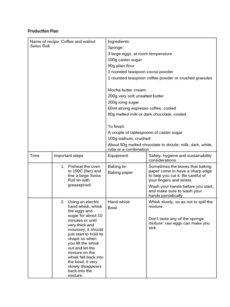 Production Plan Template | PDF | Spoon | Teaspoon