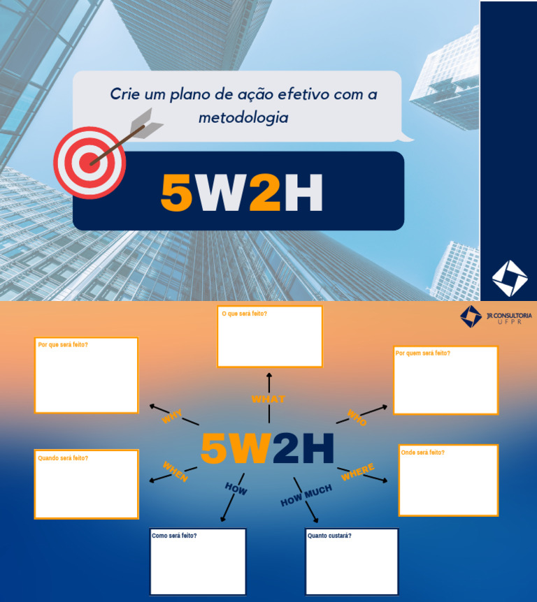 Template 5w2h | PDF