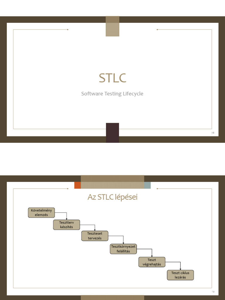 05 STLC | PDF | Software Engineering | Computers