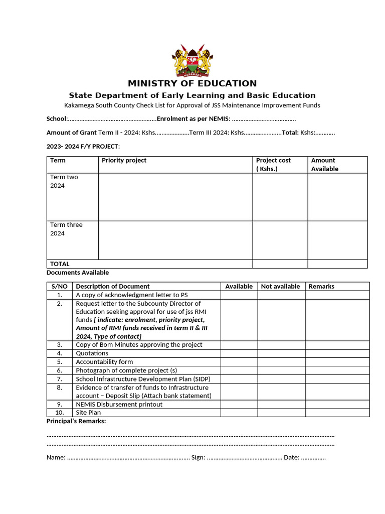 CHECKLIST JSS RMI 26.9.2024 | PDF
