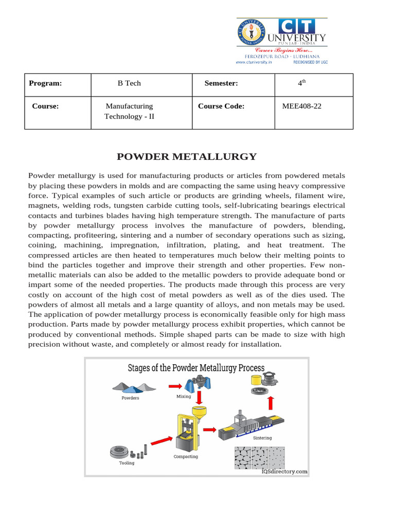 Unit - 6 (Powder Metallurgy) | PDF