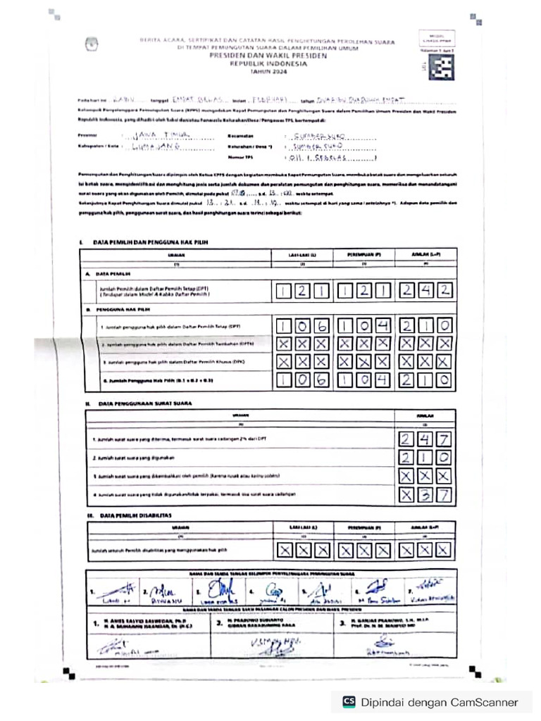 C Hasil Presiden TPS 11 | PDF