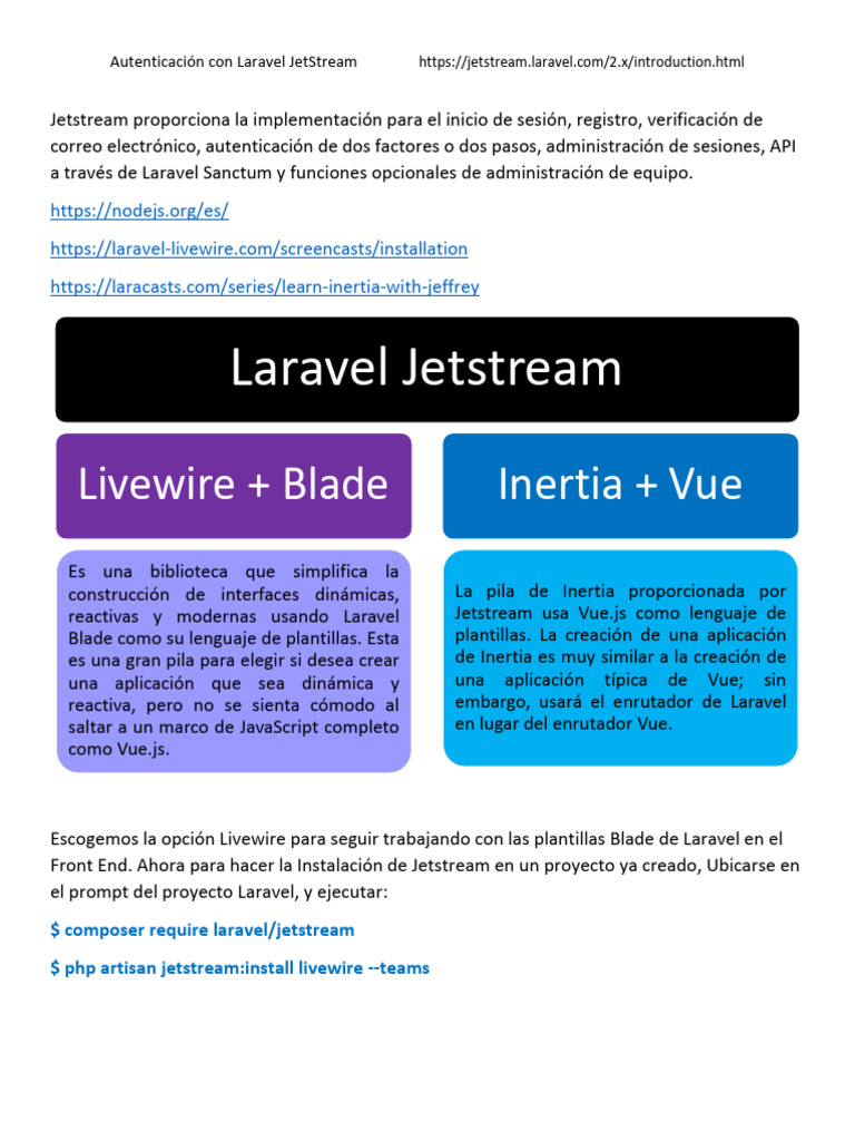 Autenticación Con Laravel JetStream | PDF