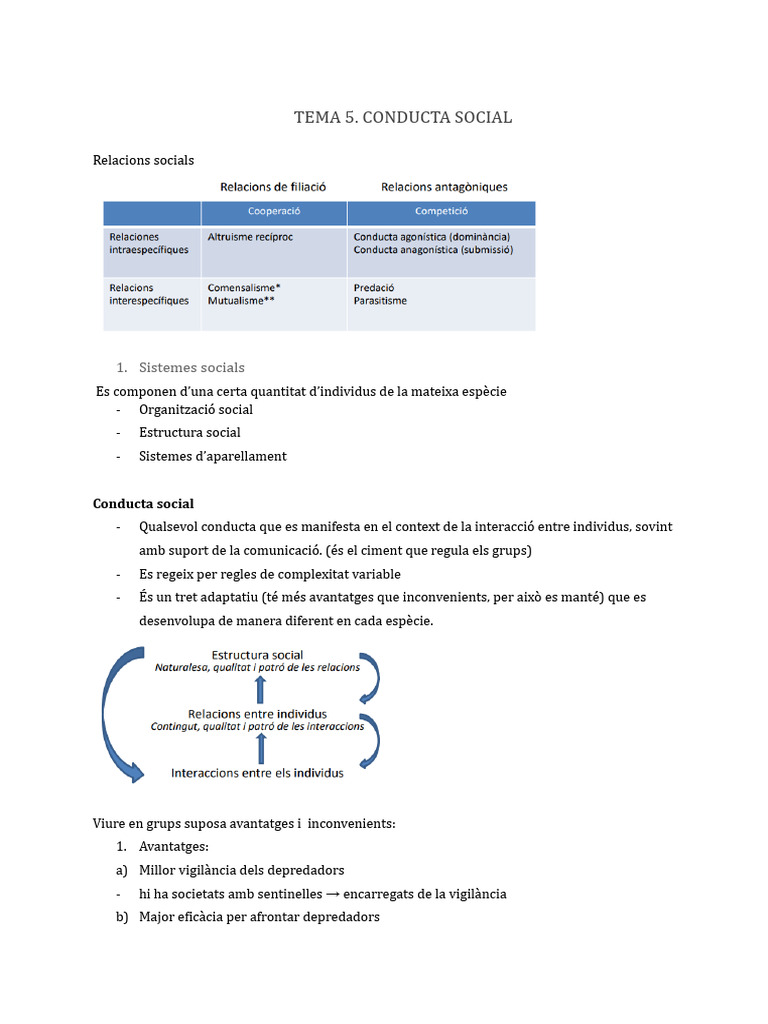 Tema 5. Conducta Social | PDF