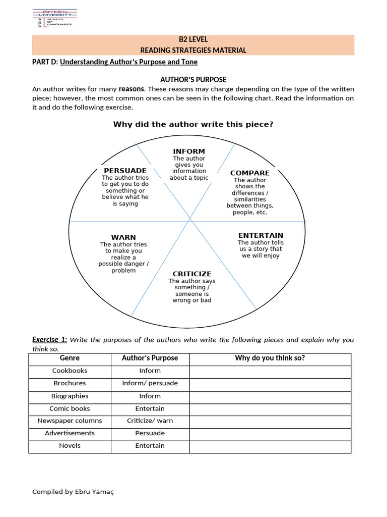 Author's Purpose and Tone | PDF