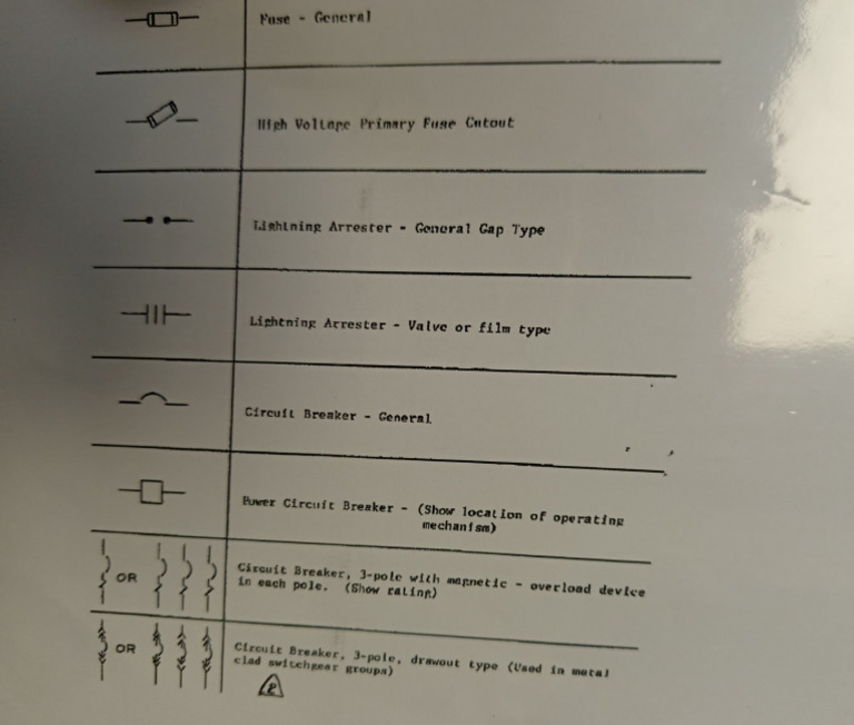 Electrical Drawing Symbol 4 | PDF