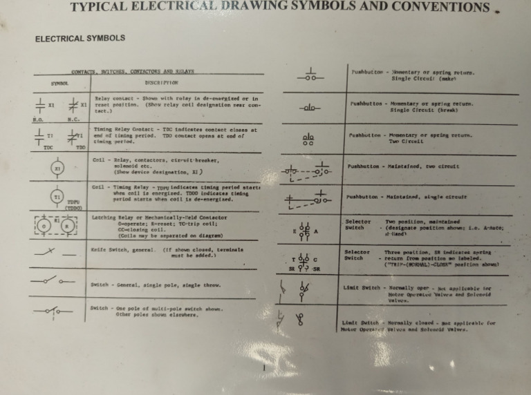 Typical Electrical Drawing Symbol S | PDF