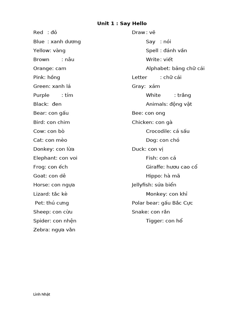 Unit 1: Say Hello: Linh Nhật | PDF