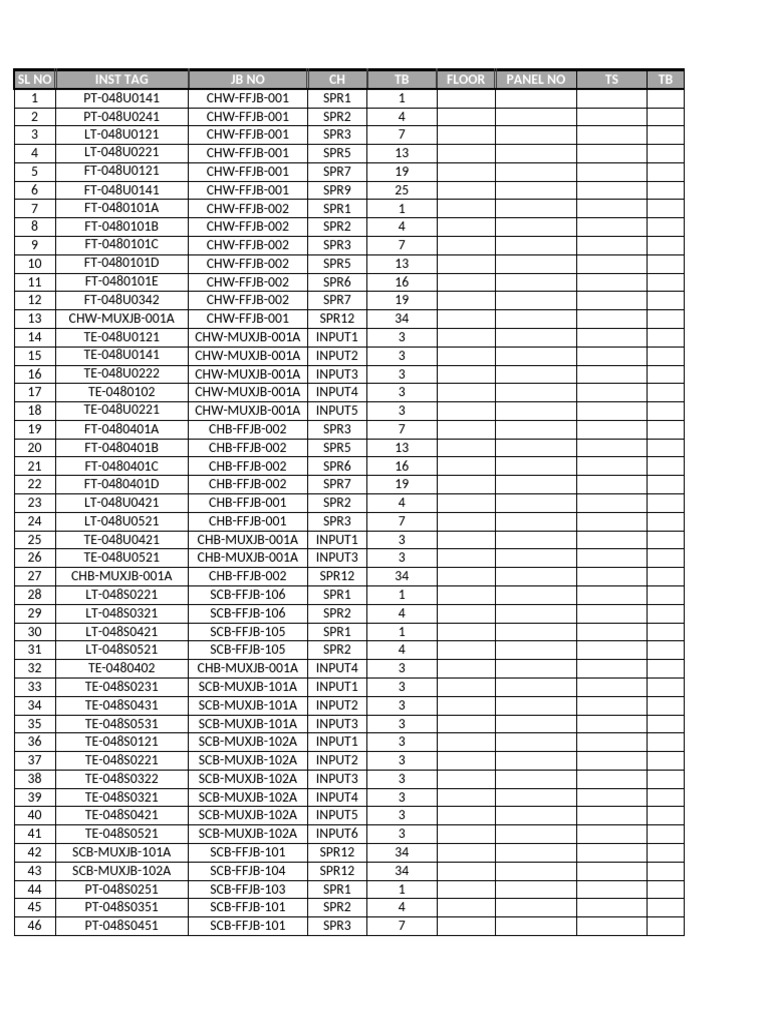 p48 Loop Check Details | PDF