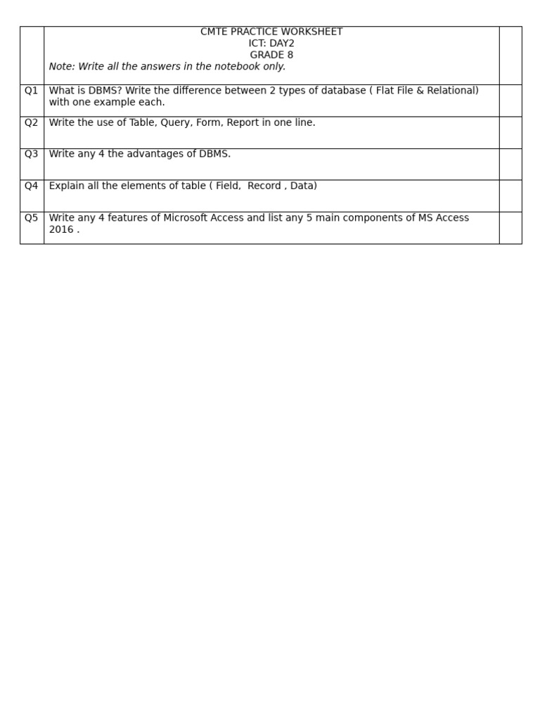 Cmte Grade 8_practice Worksheet - Day2 | PDF