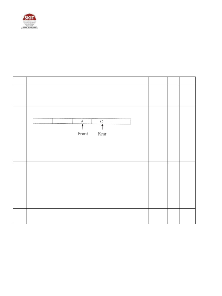 DSA Assignment-I CSE | PDF | Queue (Abstract Data Type) | Computers DSA Assignment-I CSE | PDF | Queue (Abstract Data Type) | Computers