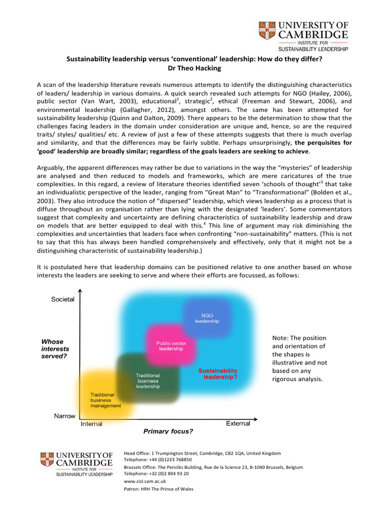 DR Theo Hacking Leadership M2U2 | PDF