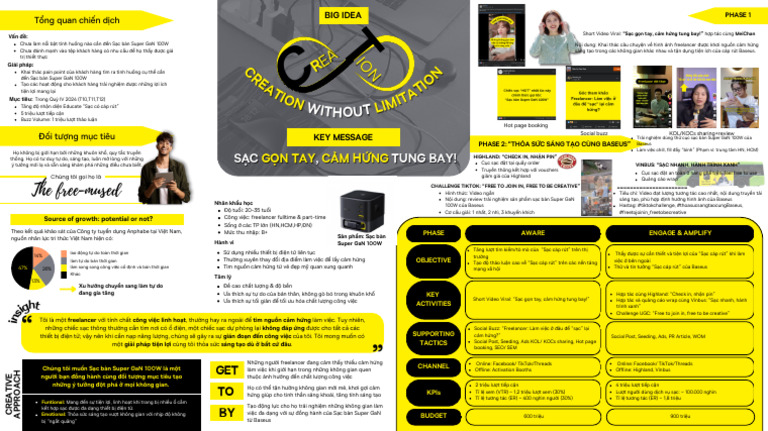 (MOA 2024) RTM Baseus Minicase JAVQ InnoVision | PDF