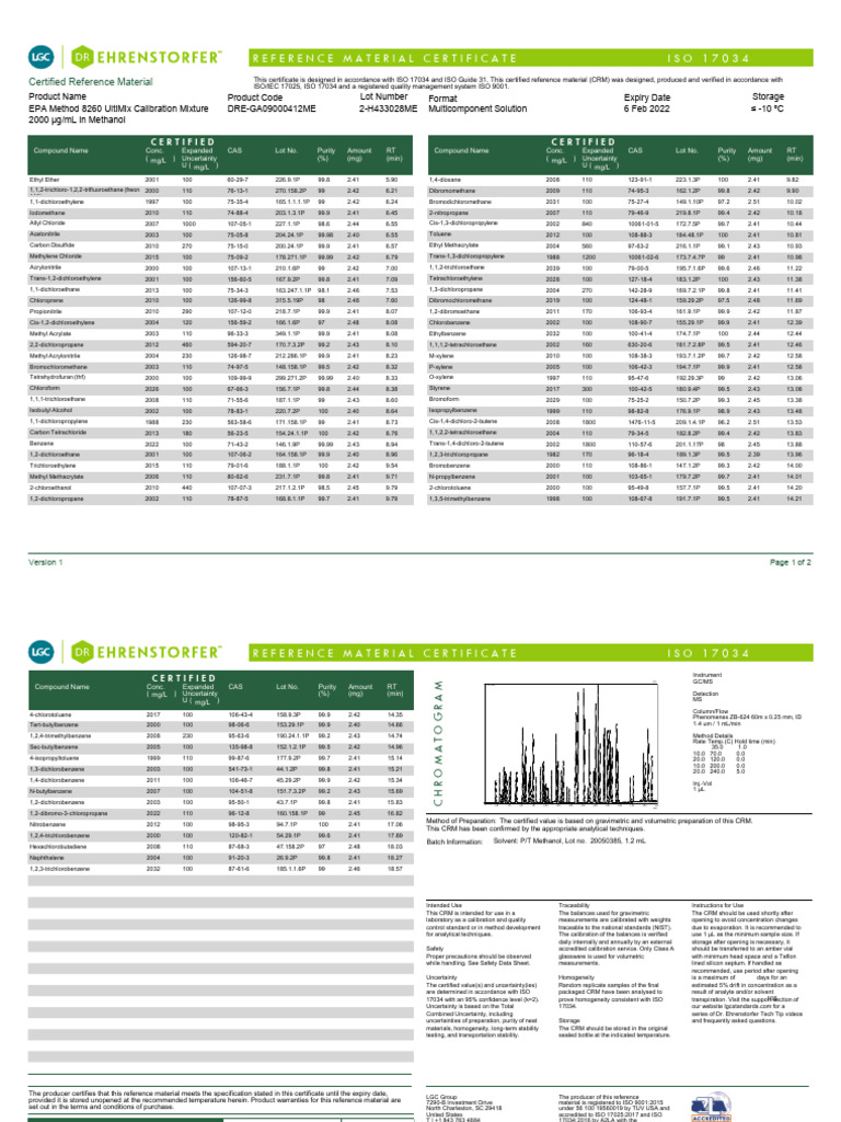 EPA Method 8260 UltiMix Calibration Mixture 2000 GML in Methanol | PDF