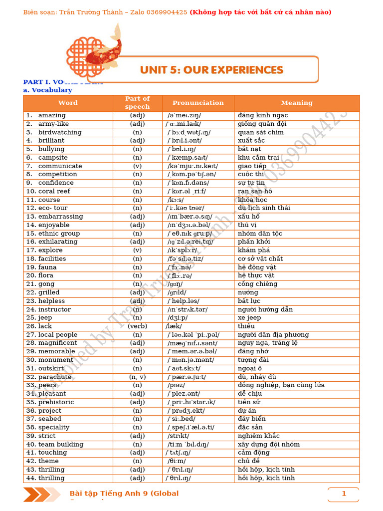 Unit 5 - K9 Global Success - HS | PDF