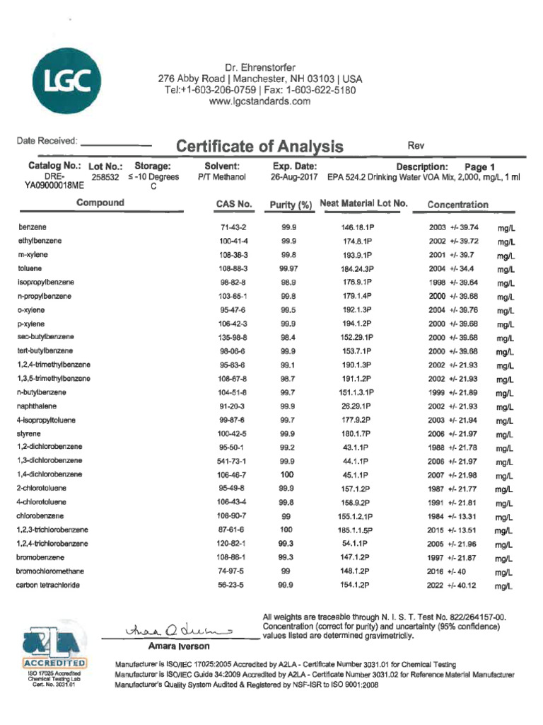 EPA VOC Mixture 2 2000 GML in Methanol | PDF