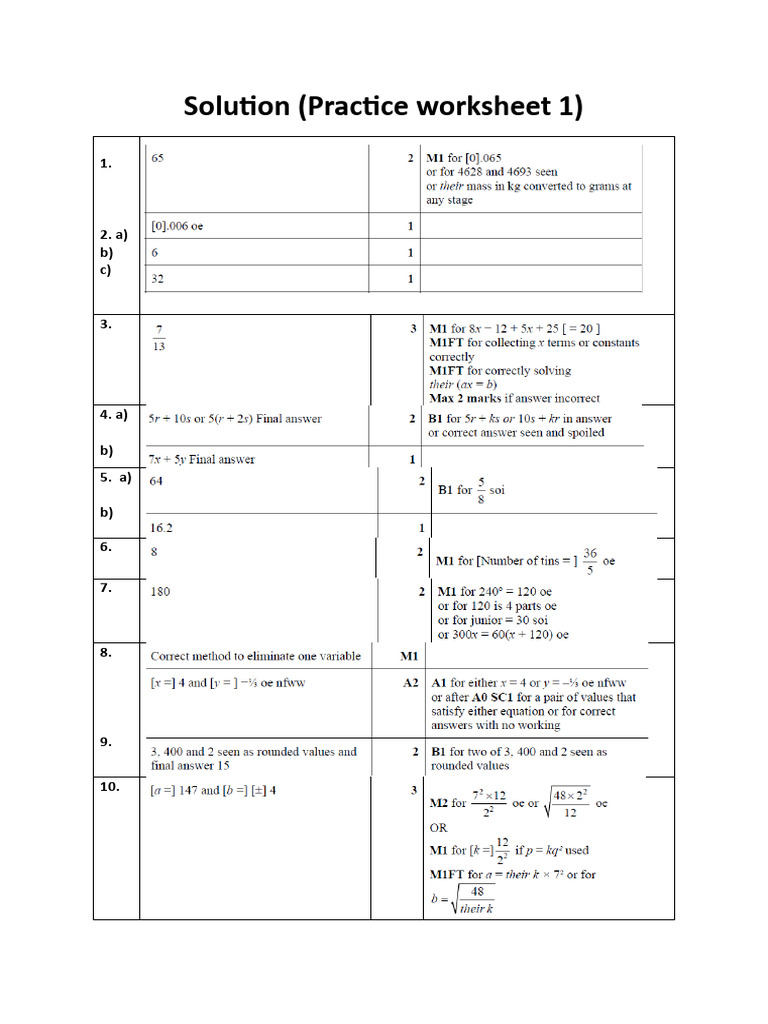 Solution (Practice Worksheet 1) | PDF