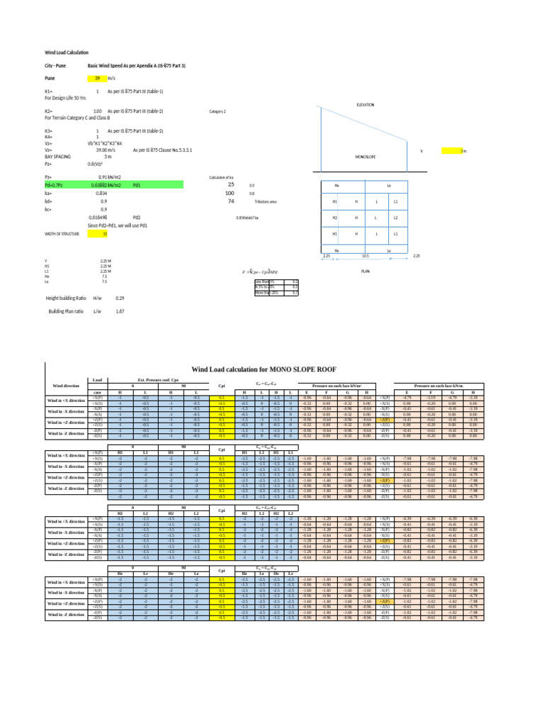 Wind Load Excel Sheet For Mono Slope | PDF