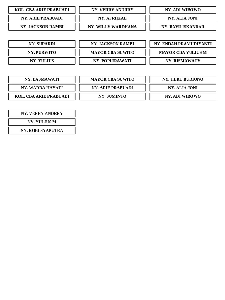 Lebel Undangan | PDF