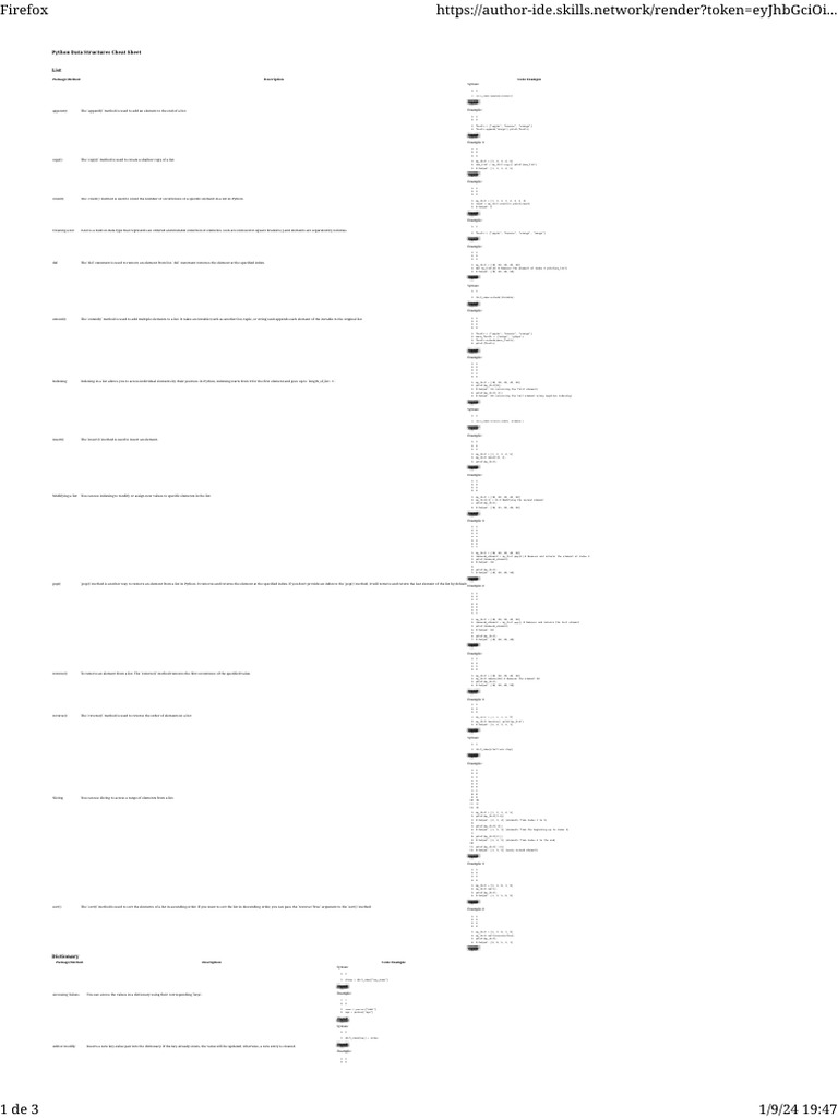 tuples-lists-cheatsheet | PDF