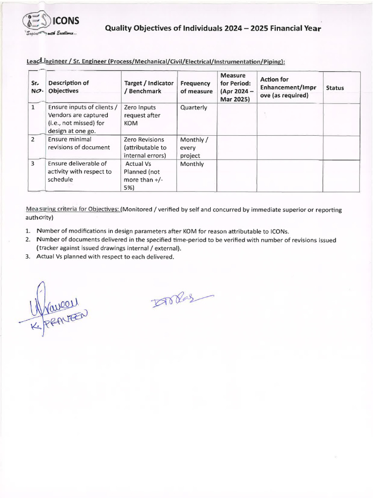 Individual Quality Objectives (FY 2024 - 2025) | PDF