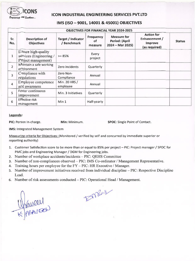 IMS Objectives (FY 2024 - 2025) | PDF
