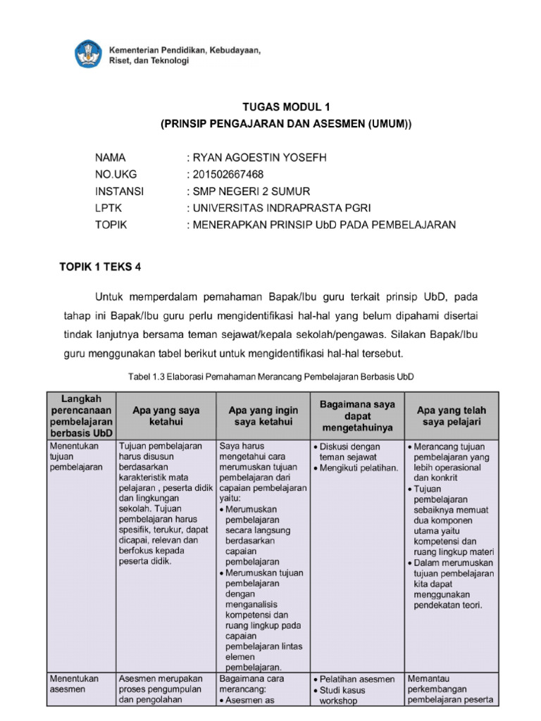 Tugas Modul 1-PPA Topik 1 Teks 4 | PDF