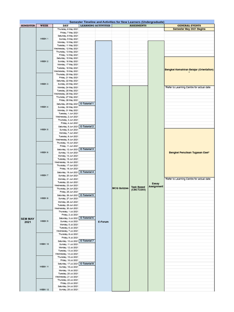 Semester Timeline and Activities for New Learners - UG | PDF