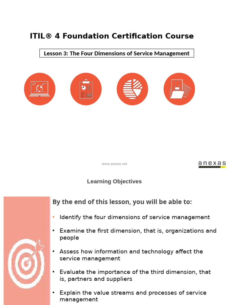 Lesson 3_Four Dimension of Service Management | PDF