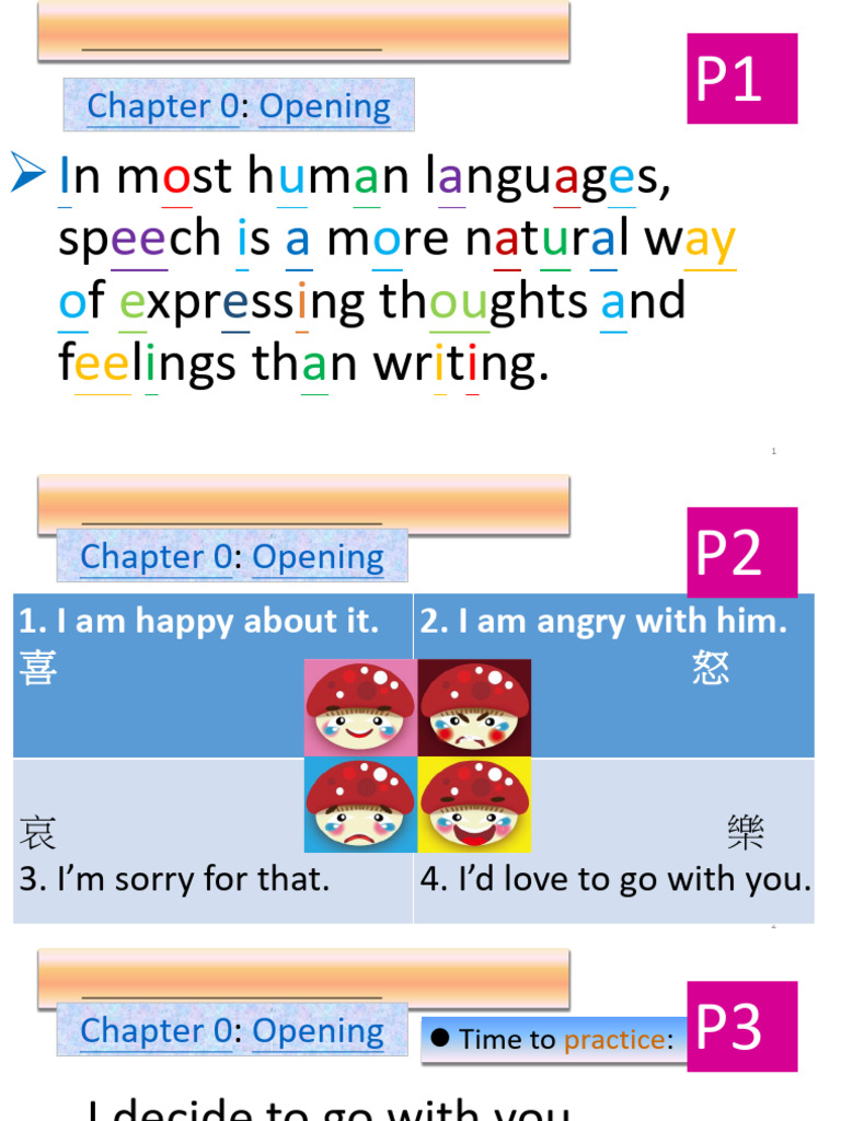 ENG124 Spring Final Oral Exam 2024 | PDF