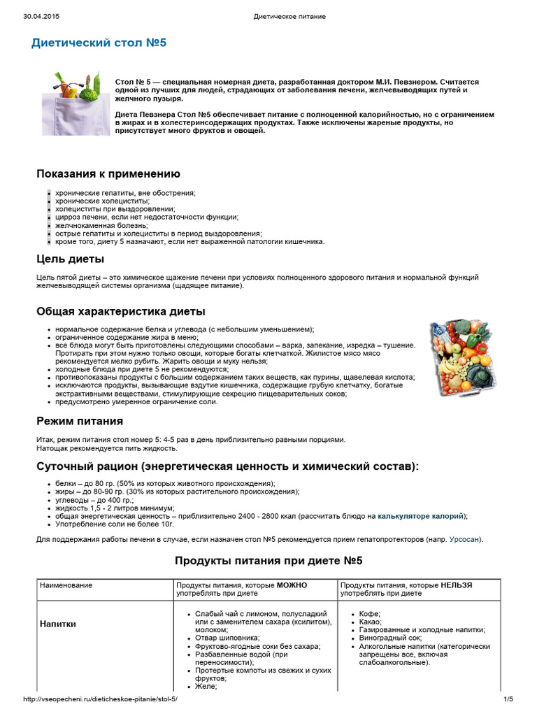 Dieta Nomer 5 | PDF