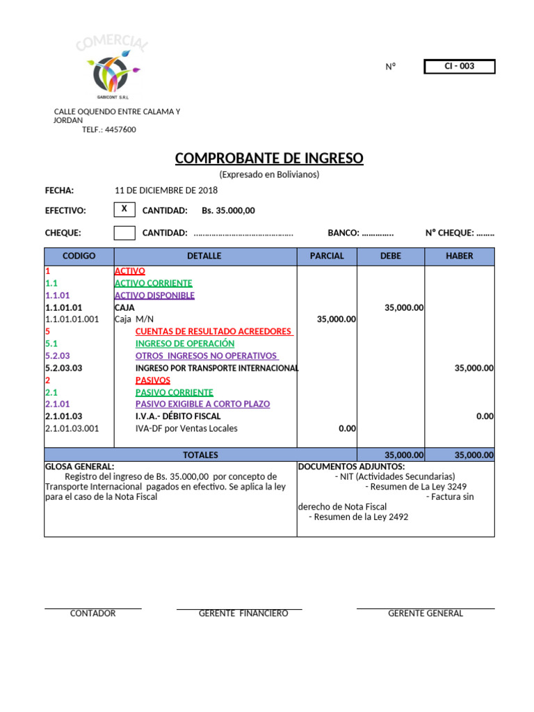 Tipos de Comprobantes | PDF