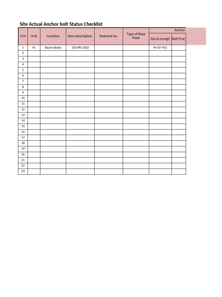 MAA Anchor Actual Checklist | PDF