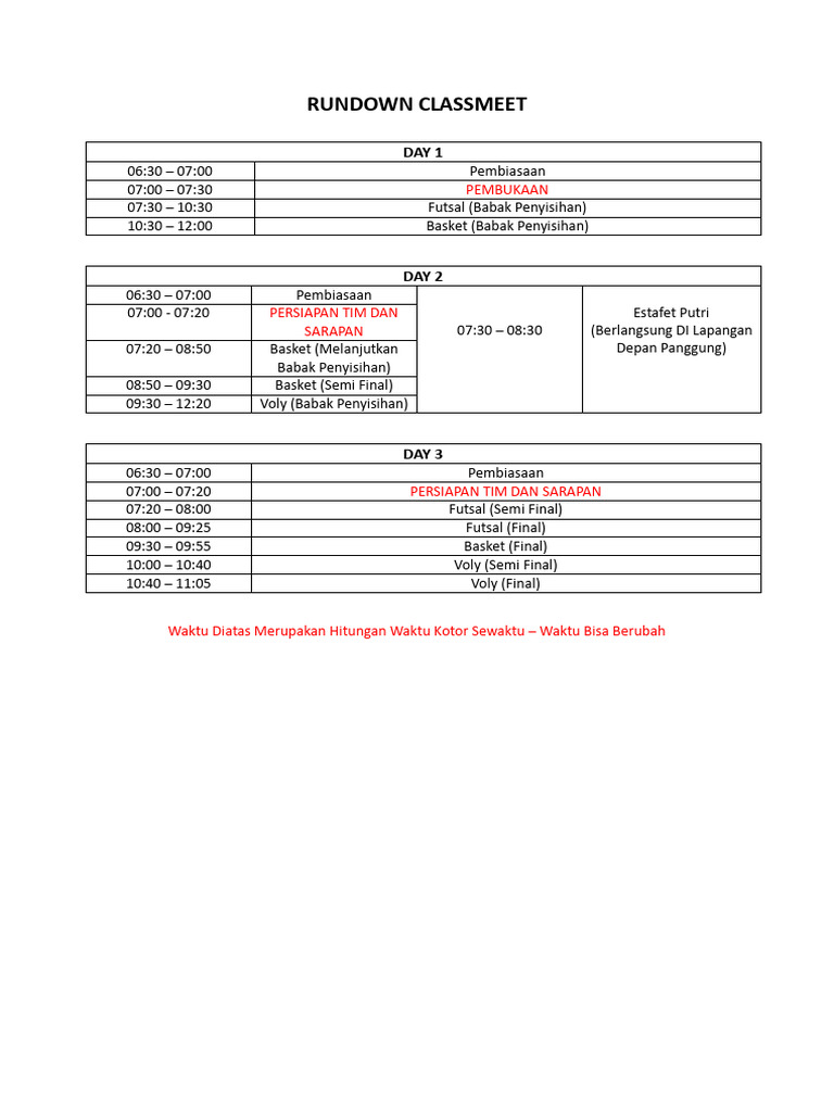 Rundown Classmeet | PDF