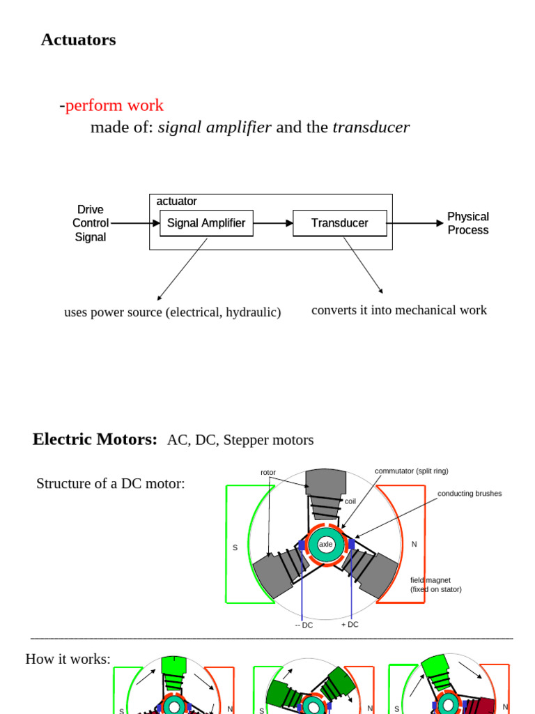3_actuators | PDF