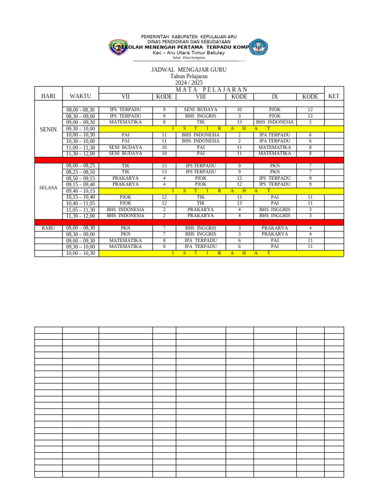 Jadwal Pengajar Guru Thn 2024-2025 | PDF
