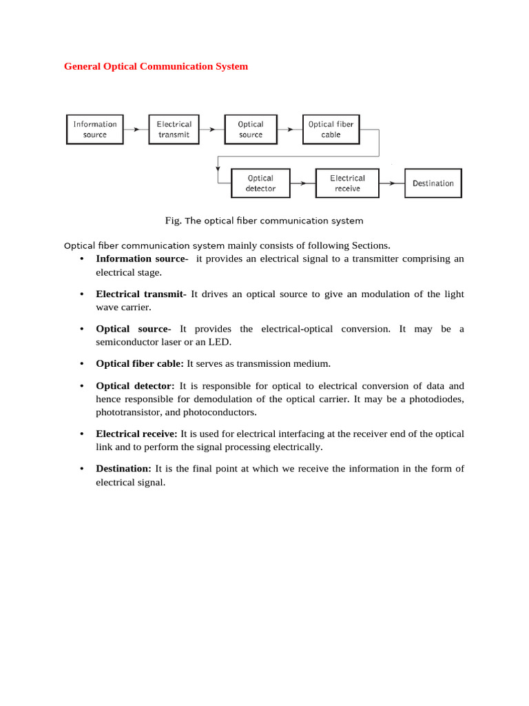 OC Unit 1 Materials | PDF
