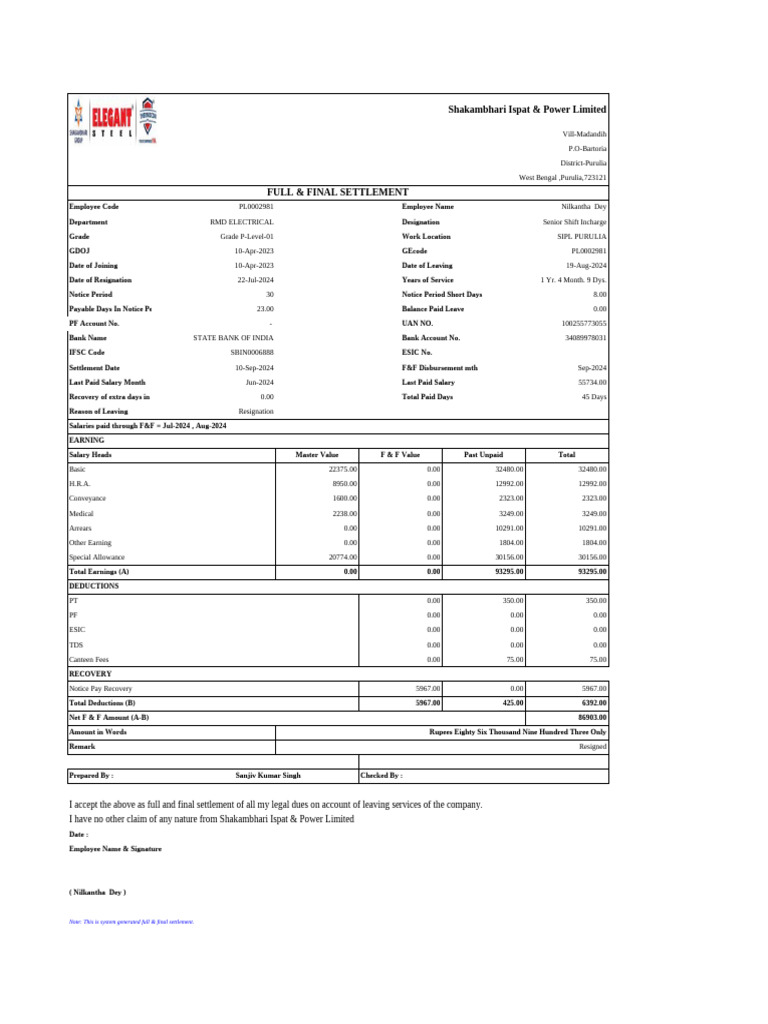 Full N Final Sep-24 PL0002981 Nilkantha Dey | PDF