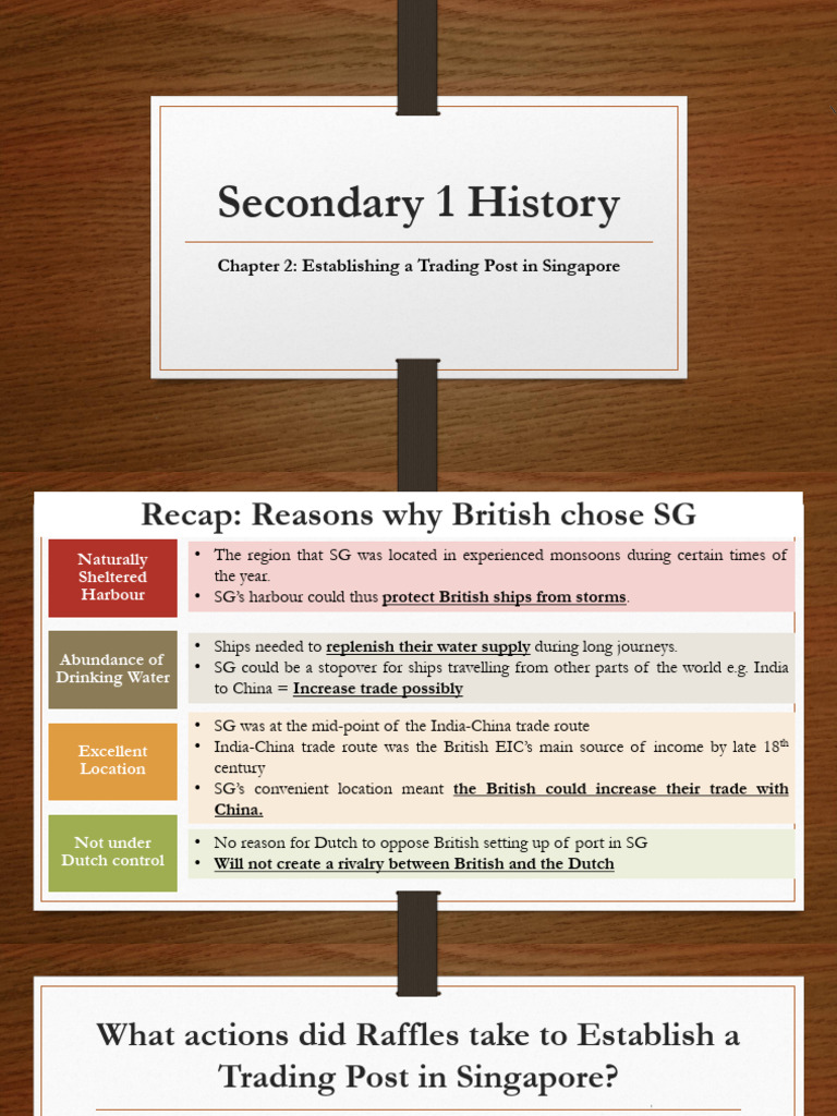 CHAN YUN EN ABBEY Student S1R6 - Establishing A Trading Post in SG + Who Is Founder (Student) | PDF